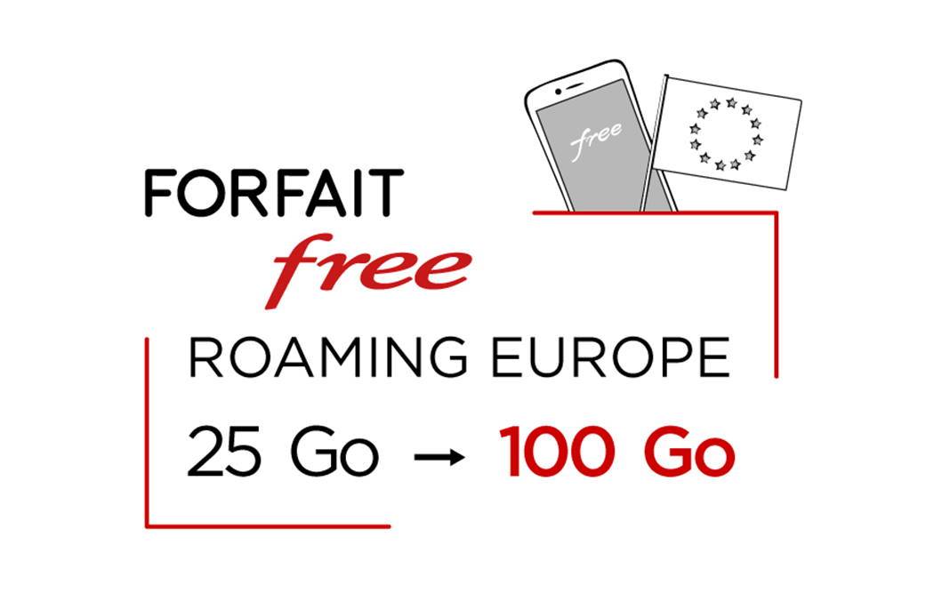 Free offre 4 fois plus de data 4G sur son forfait Free Roaming Europe.
