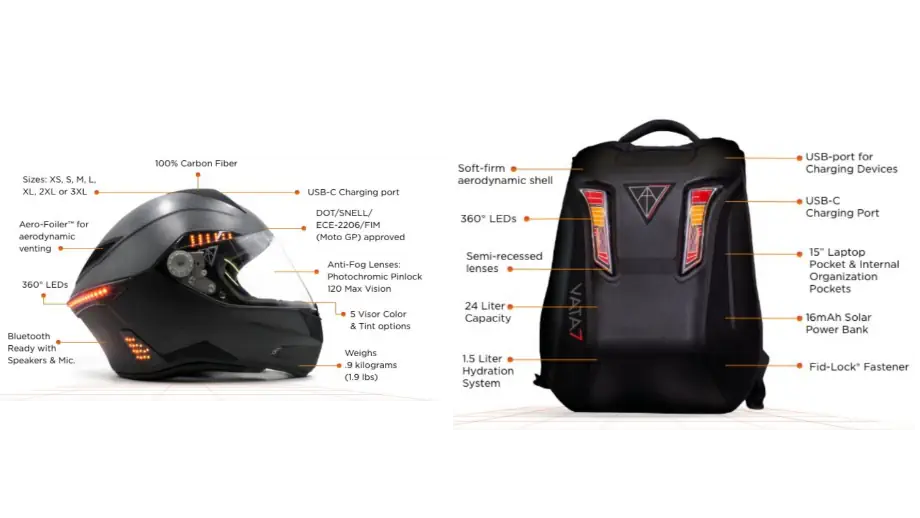 VATA7, un casque et sac à dos connecté pour motard